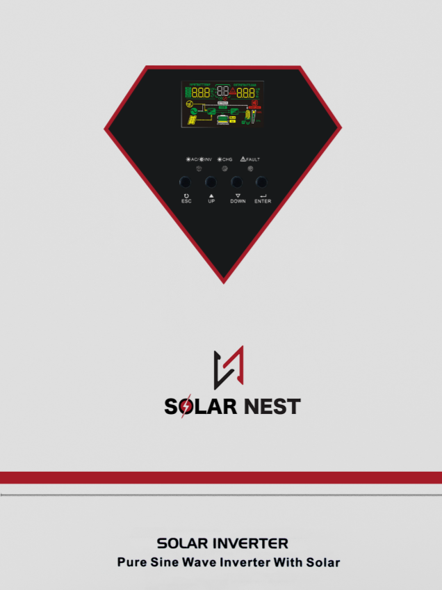 Inverters | Solar Nest