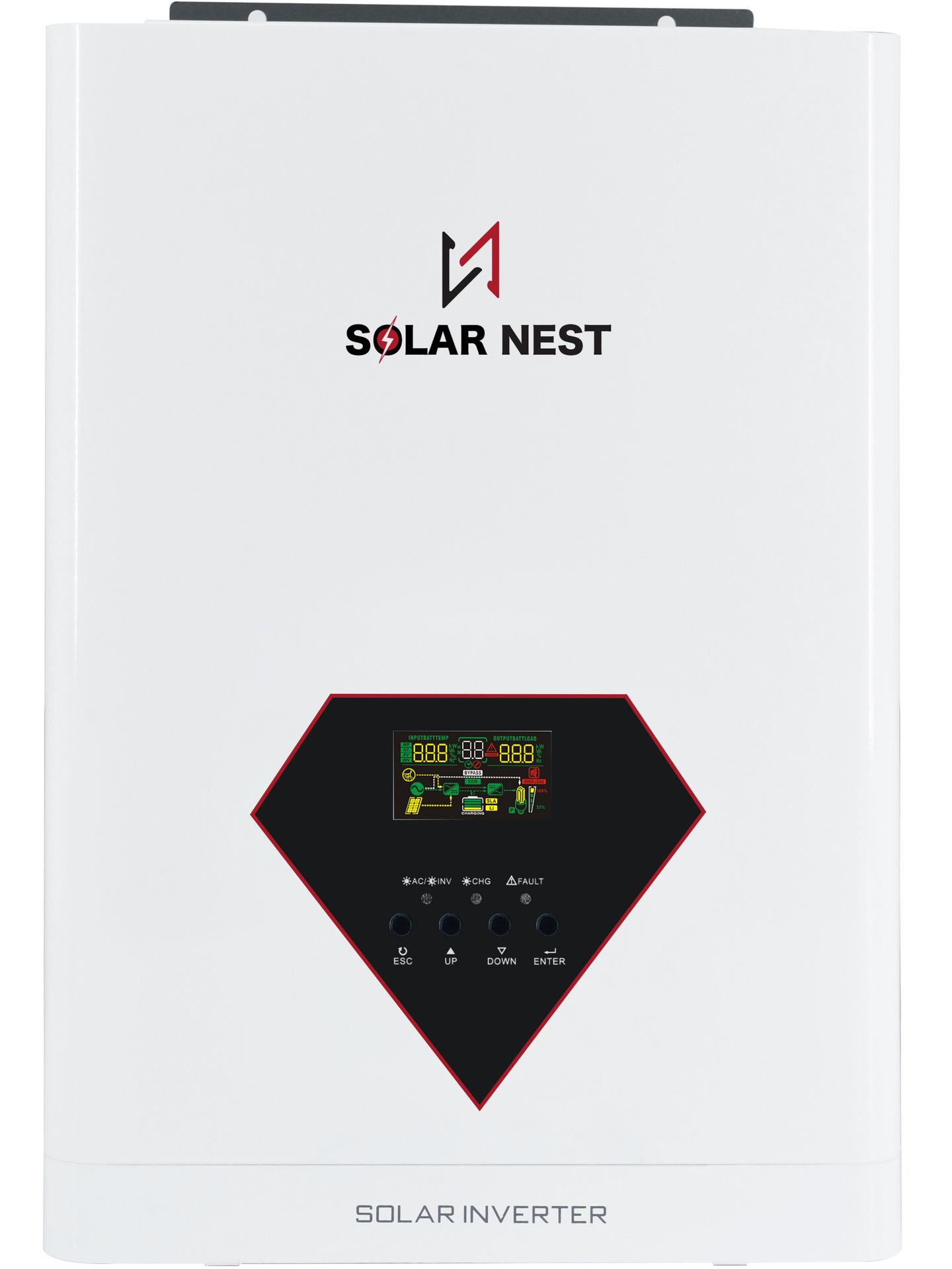 Inverters | Solar Nest