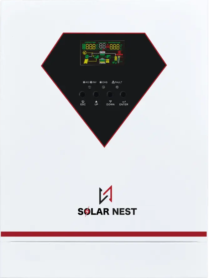 Inverters | Solar Nest